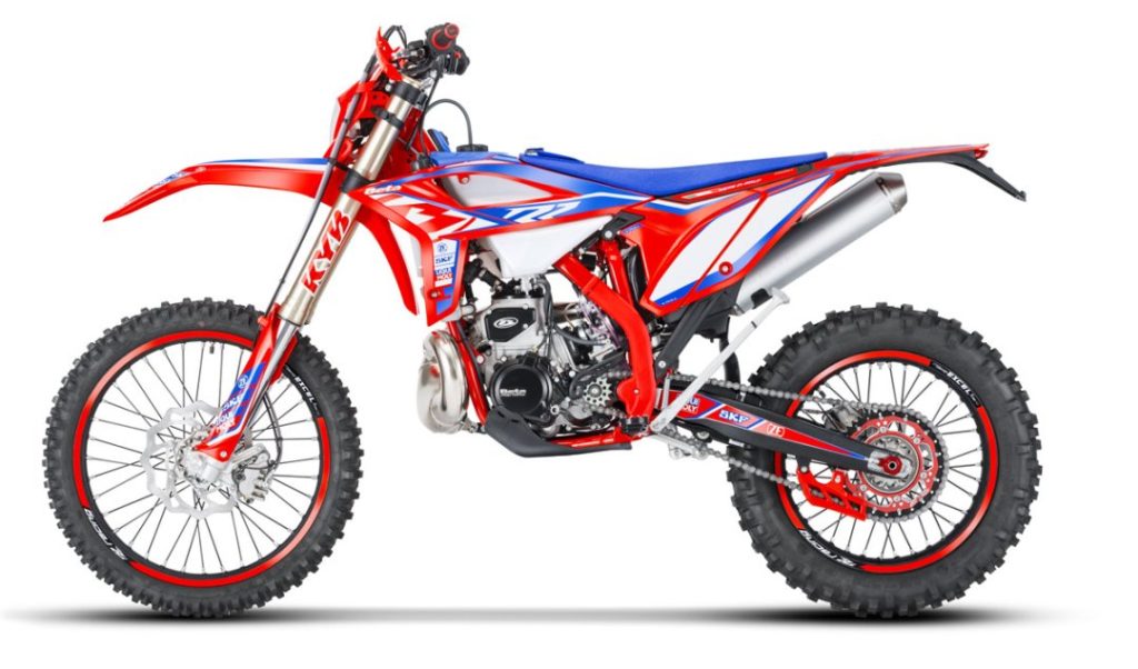 Guide d'achat : quelle moto cross choisir ? - Monimoto FR