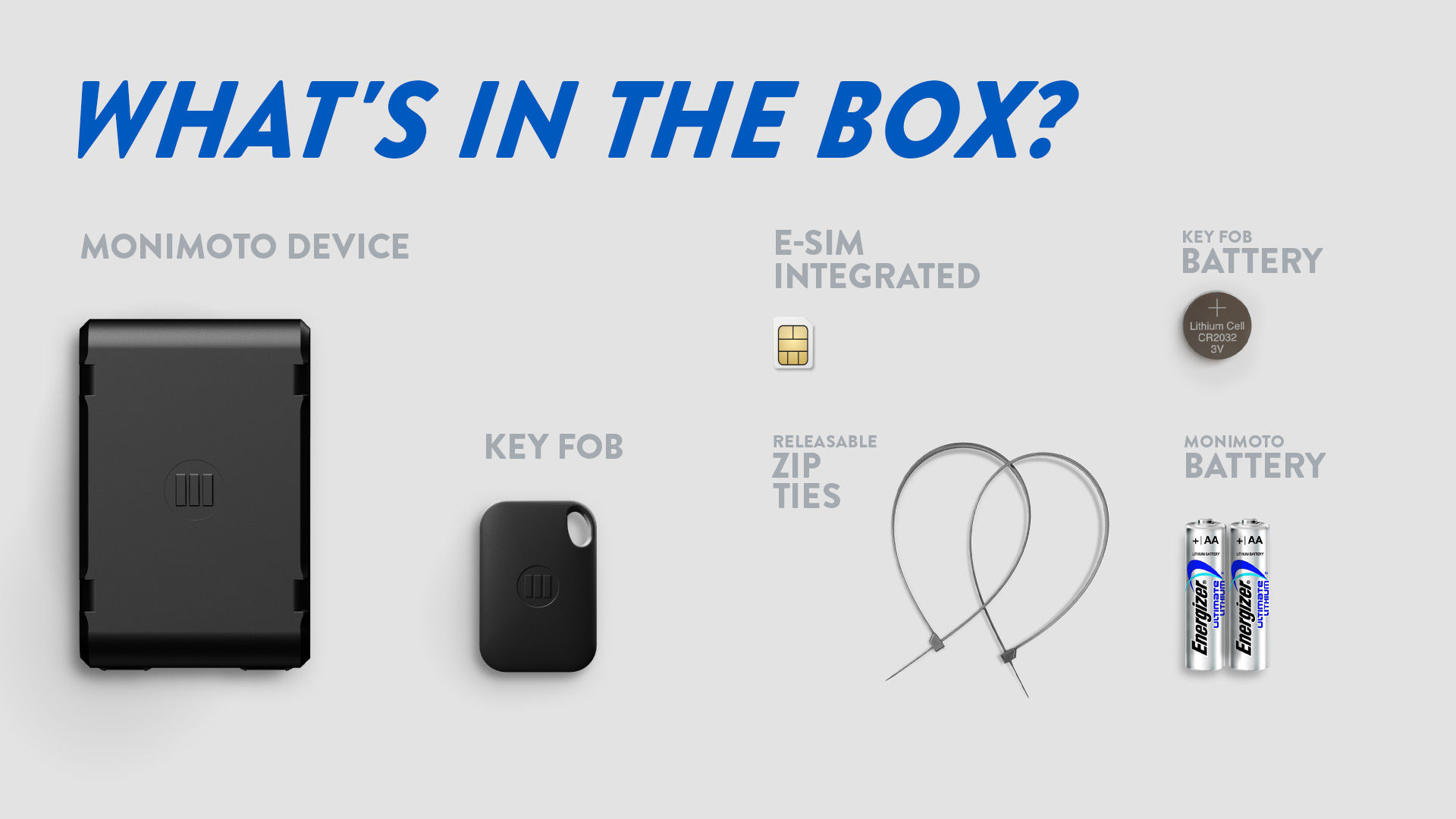 GPS Tracking System For RV Tracking - Monimoto US